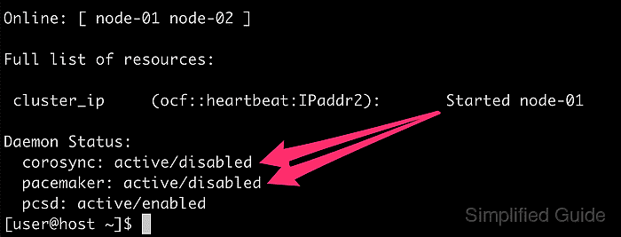 How To Create Shared Virtual Ip Using Pacemaker